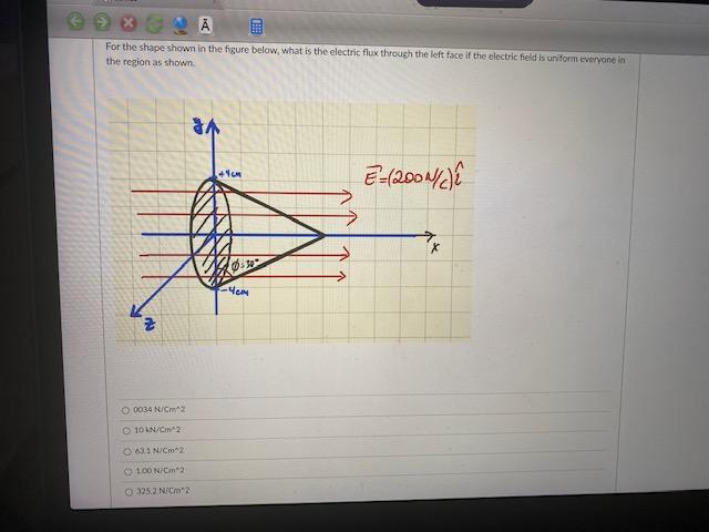 Solved DI For the shape shown in the figure below, what is | Chegg.com
