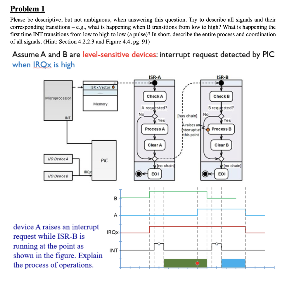 Solved Problem 1 Please be descriptive, but not ambiguous, | Chegg.com