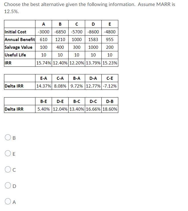Solved Choose the best alternative given the following | Chegg.com