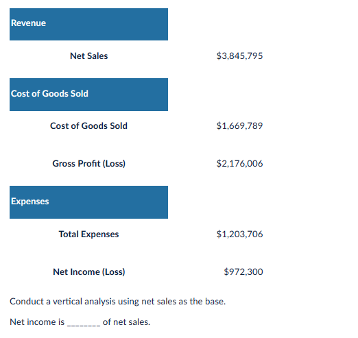 Question | Chegg.com