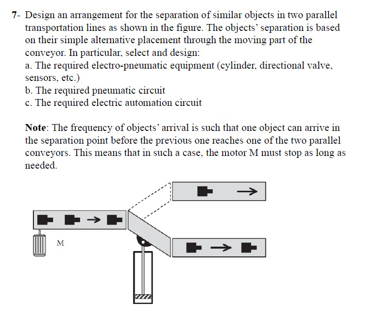 Solved 7- ﻿Design an arrangement for the separation of | Chegg.com