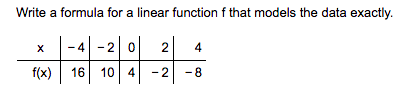 Solved Write a formula for a linear function f that models | Chegg.com