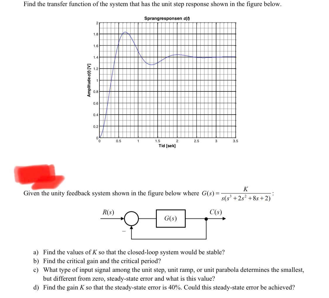 Solved Find the transfer function of the system that has the | Chegg.com