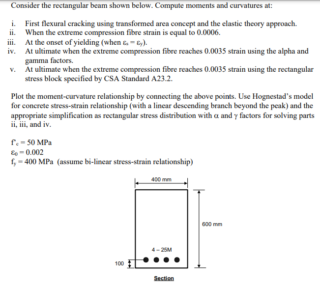 Solved Consider the rectangular beam shown below. Compute | Chegg.com