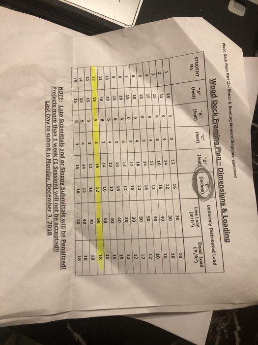 DECK FRAMING PLAN SECTION A-A CMCE 1215 2. | Chegg.com