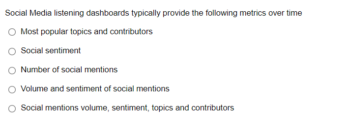 Solved **&** Social media listening | Chegg.com