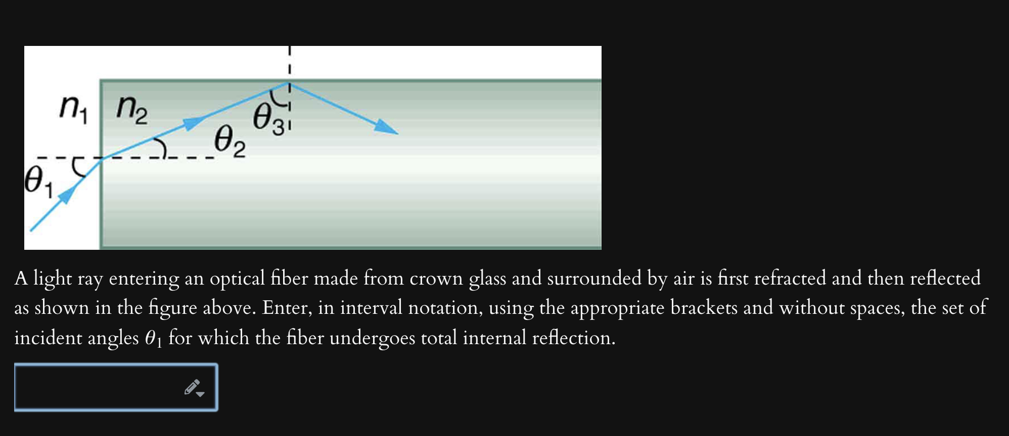 Solved пП. M ez 02 101 A light ray entering an optical fiber | Chegg.com | Chegg.com