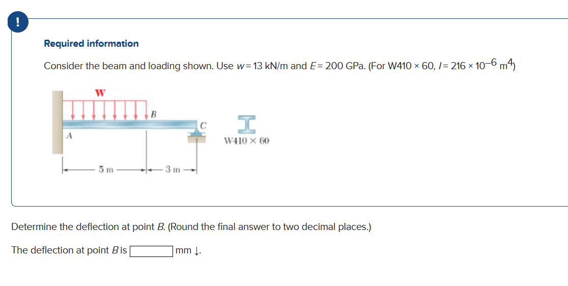 Solved Required information Consider the beam and loading | Chegg.com