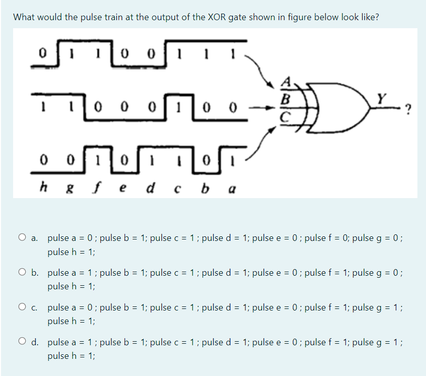 Solved What would the pulse train at the output of the XOR | Chegg.com