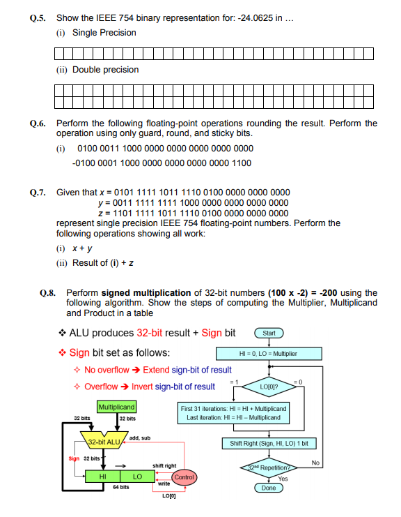 Q.5. Show the IEEE 754 binary representation for: | Chegg.com