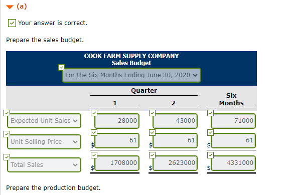Solved Problem 9-1A (Part Level Submission) (Video) Cook | Chegg.com