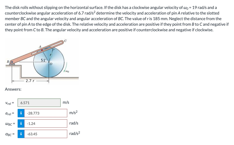 Solved The disk rolls without slipping on the horizontal | Chegg.com