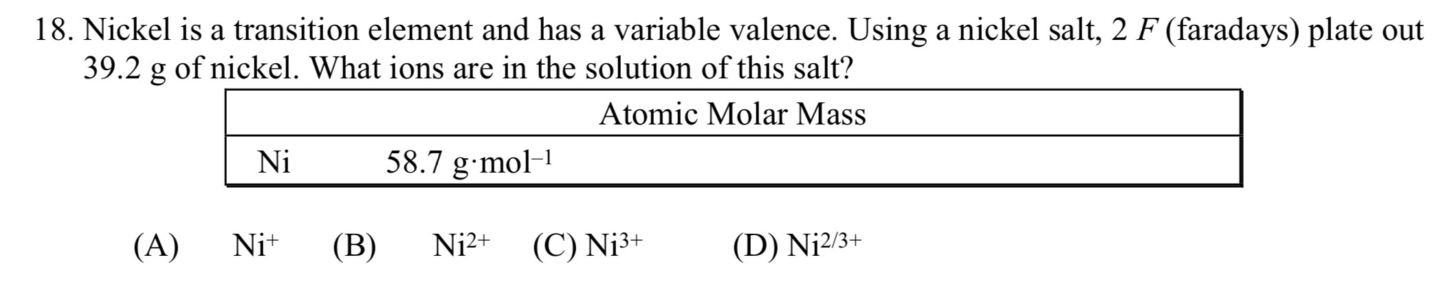 Solved 18. Nickel is a transition element and has a variable | Chegg.com