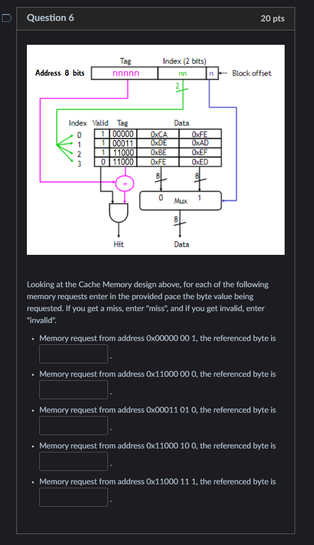 Solved Looking at the Cache Memory design above, for each of | Chegg.com