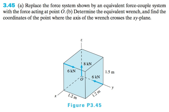 Solved 3.45 (a) Replace the force system shown by an | Chegg.com