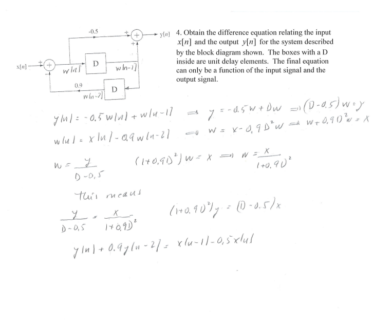 5. Use the difference equation that describes the | Chegg.com