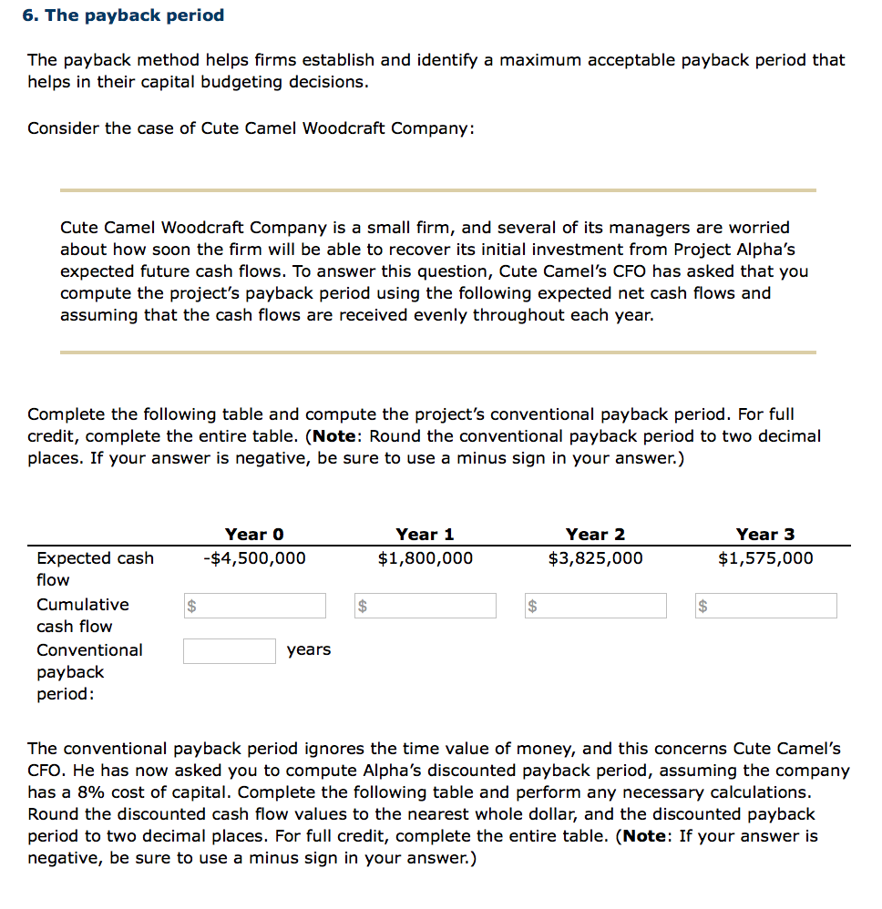 Solved 6. The payback period The payback method helps firms | Chegg.com