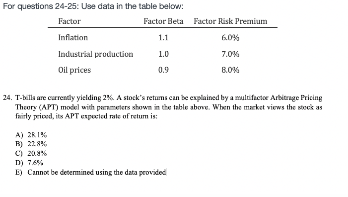 Solved Factor Risk Premium For questions 24-25: Use data in | Chegg.com