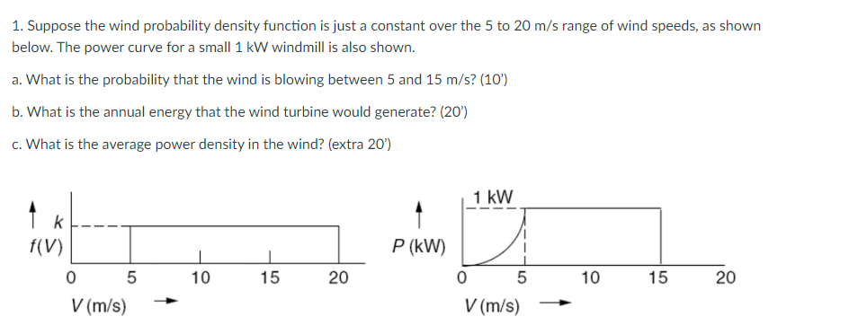 Solved 1. Suppose the wind probability density function is | Chegg.com