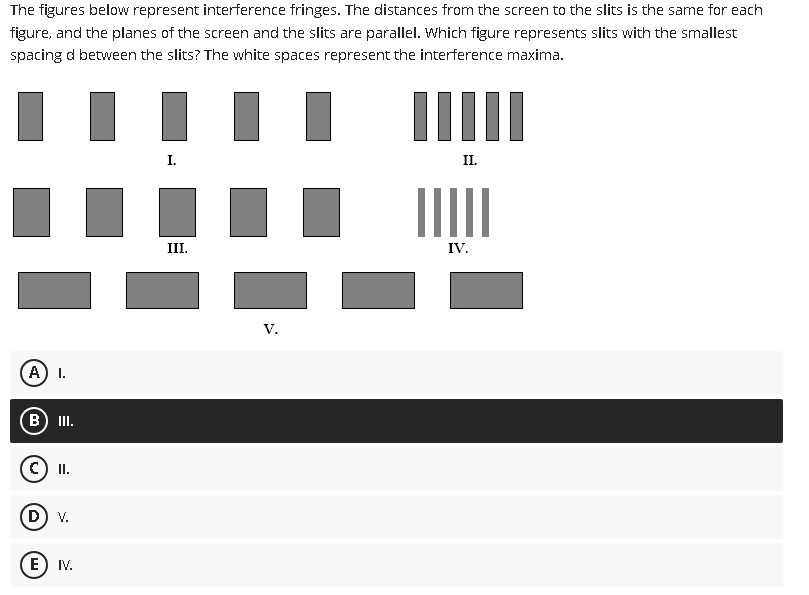 Solved The figures below represent interference fringes. The | Chegg.com
