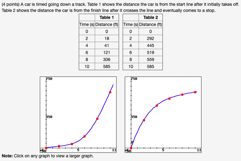 Solved (4 points) A car is timed going down a track. Table 1 | Chegg.com