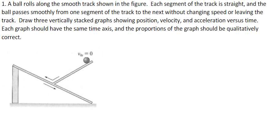 Solved 1. A ball rolls along the smooth track shown in the | Chegg.com