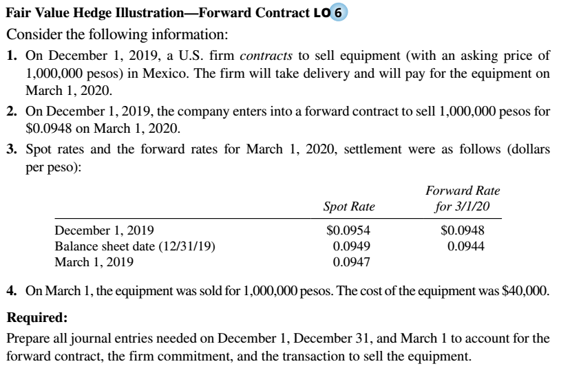 Solved Fair Value Hedge Illustration-Forward Contract LO 6 | Chegg.com