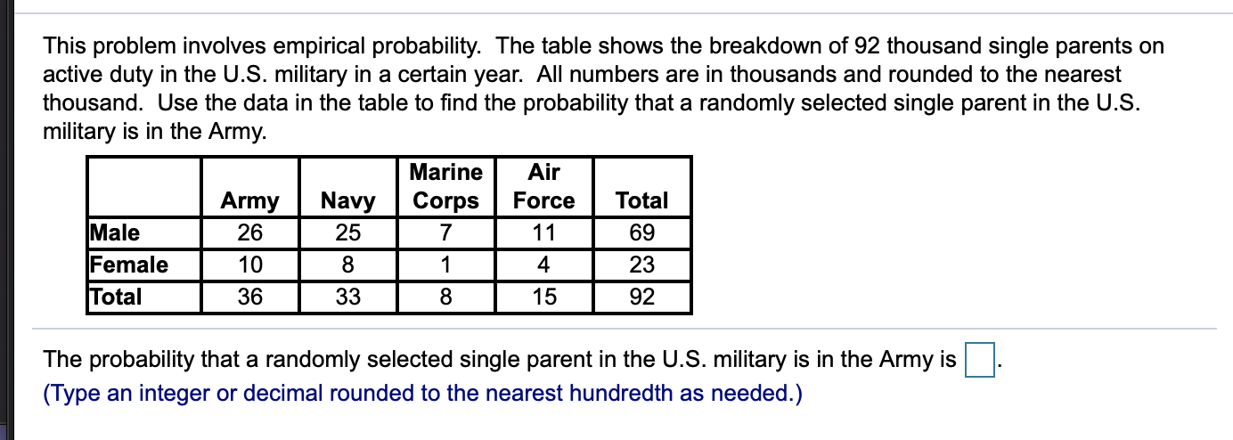 Solved This problem involves empirical probability. The | Chegg.com