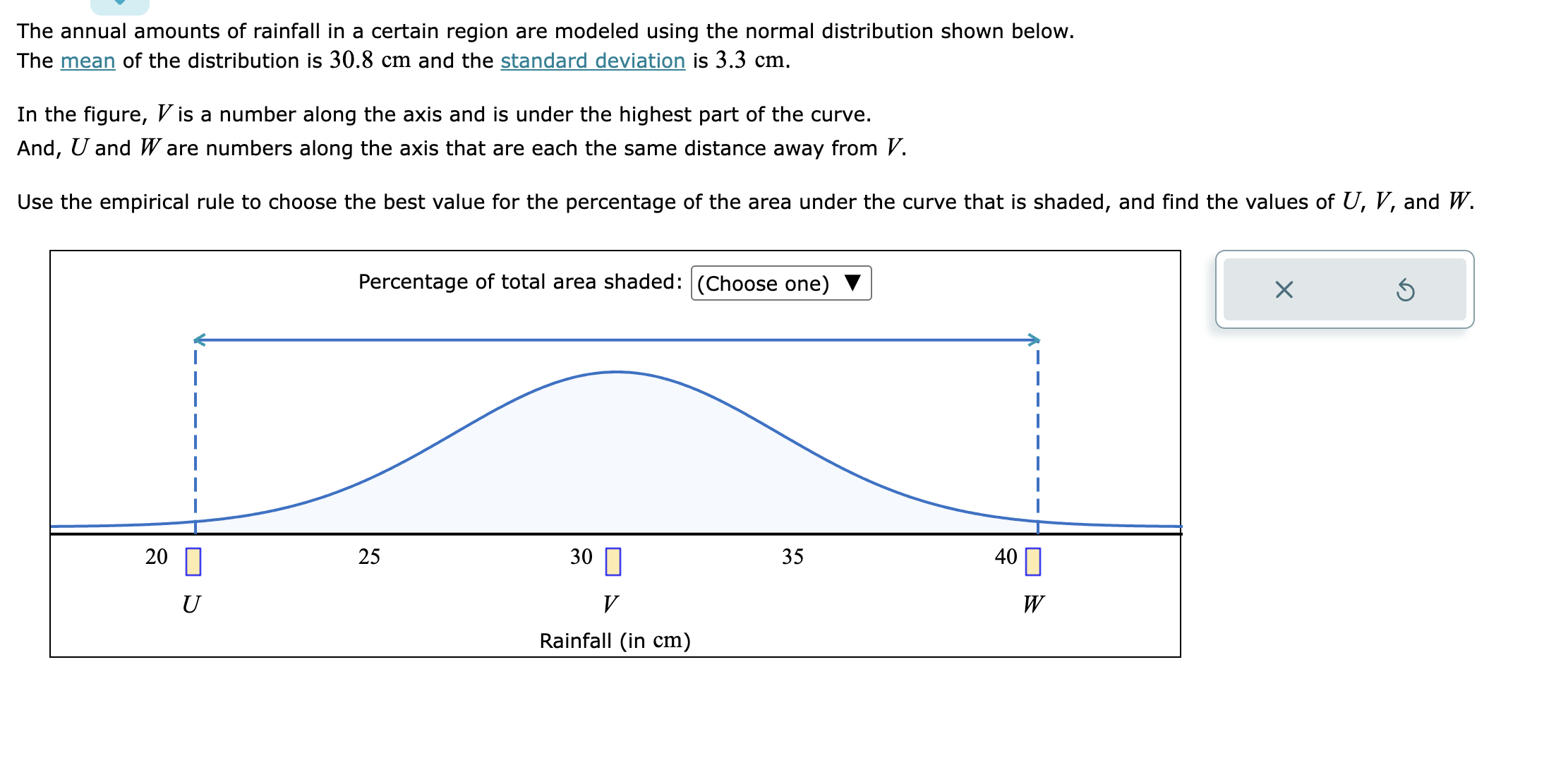 [Solved]: The annual amounts of rainfall in a certain regio