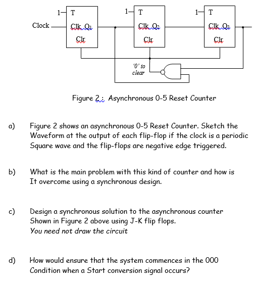 Solved Clock - Cik li Cik 03 O'to clear Se Figure zi. | Chegg.com