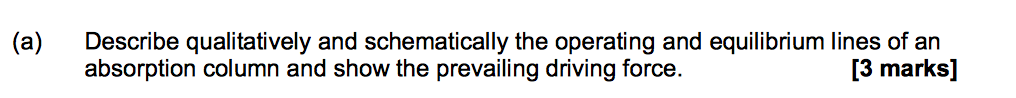Solved (a) Describe qualitatively and schematically the | Chegg.com