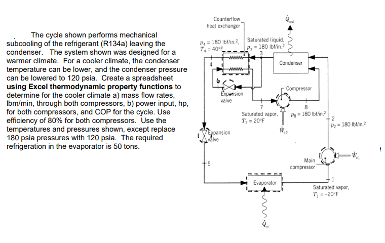 Solved there's a mistake in calculations for the subcooler | Chegg.com