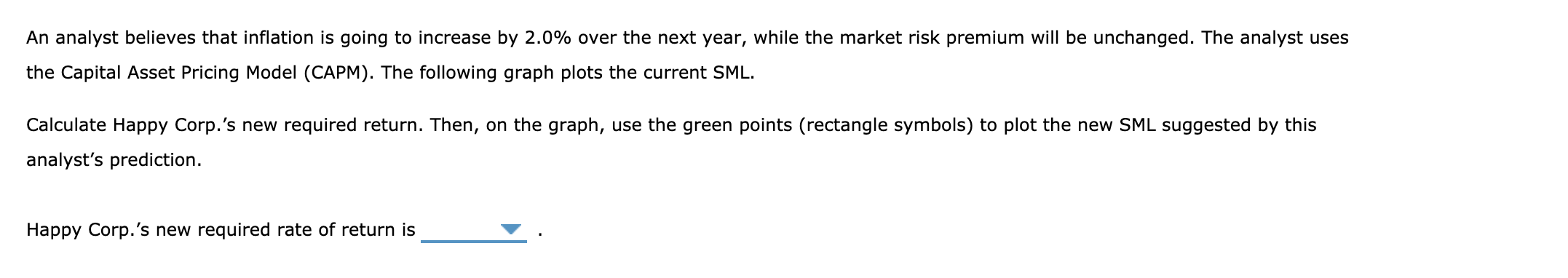 Solved 11. Changes to the security market line The following | Chegg.com