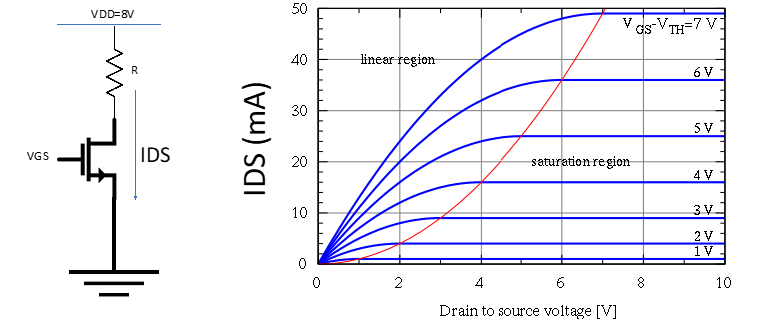 Solved please helpAnswer the following:A. Load line problem. | Chegg.com