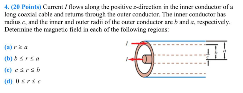 Solved 4. (20 Points) Current I flows along the positive | Chegg.com