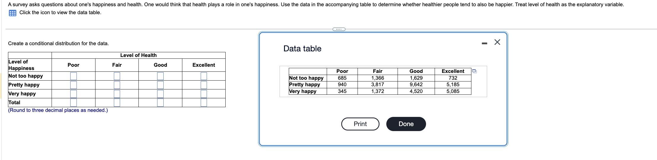 Solved Create a conditional distribution for the data. Data | Chegg.com