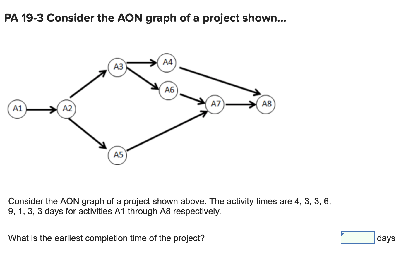 Solved PA 19-3 Consider the AON graph of a project shown... | Chegg.com
