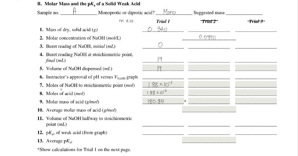 Suggested mass Triutz Triatt 0.09911 B. Molar Mass | Chegg.com