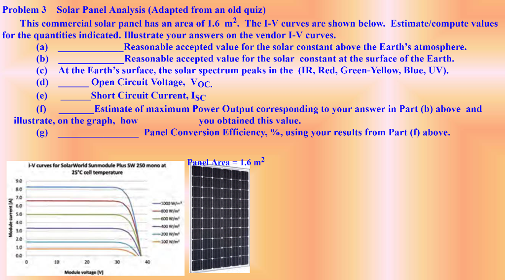 Solved Problem 3 Solar Panel Analysis (Adapted from an old | Chegg.com