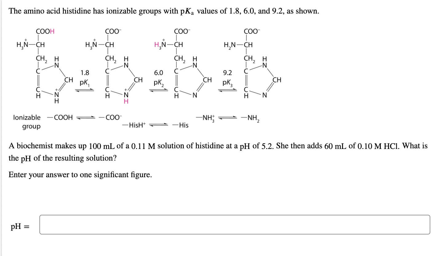 Solved The amino acid histidine has ionizable groups with | Chegg.com