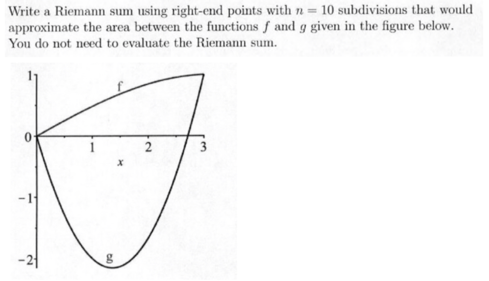 Solved Write a Riemann sum using right-end points with n=10 | Chegg.com