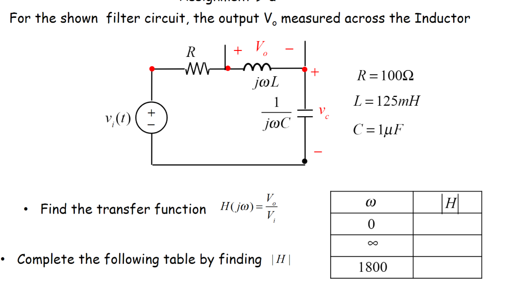 Solved For the shown filter circuit, the output Vo measured | Chegg.com