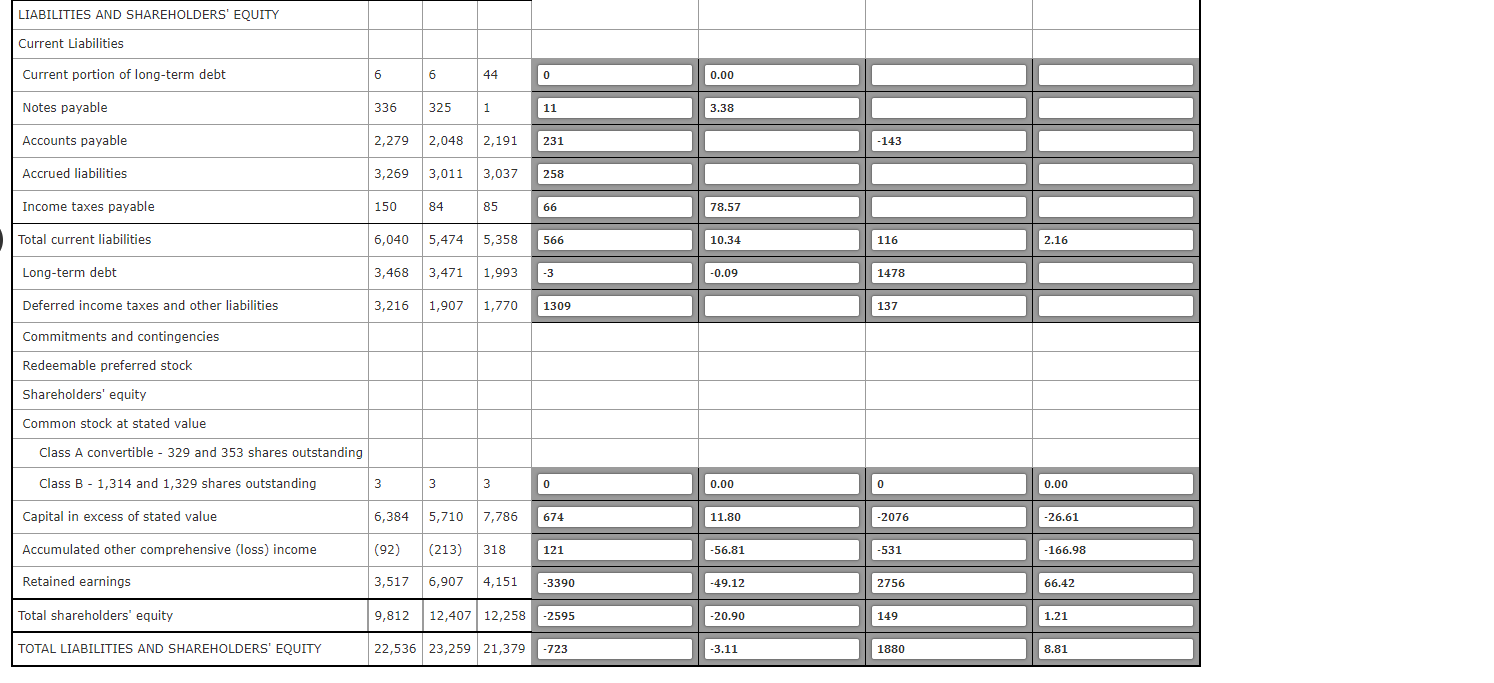 Solved Please double-check and fill in the blanks: | Chegg.com