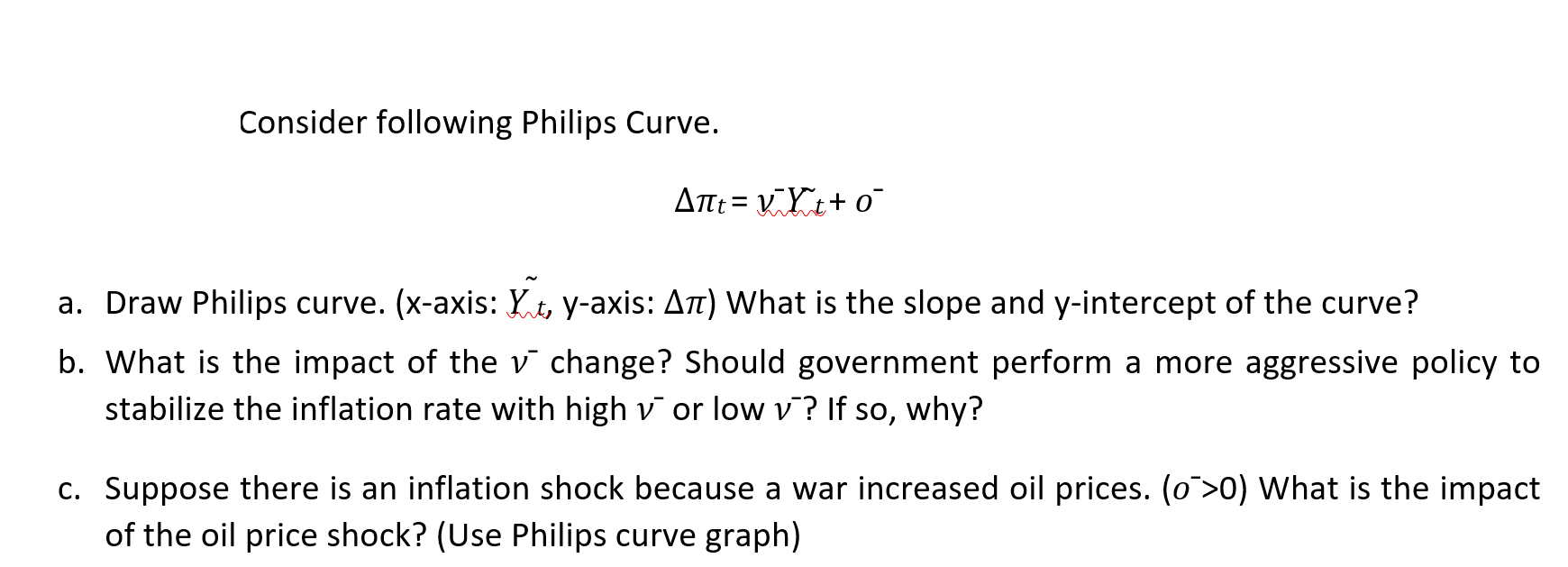 Solved Consider following Philips Curve. Δπt=v−Tt+o− a. Draw | Chegg.com