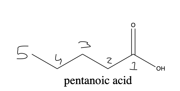 Solved Please fill out this H'NMR Chart for Pentanoic Acid | Chegg.com