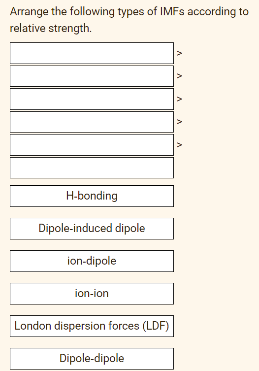 Solved Arrange the following types of IMFs according to | Chegg.com