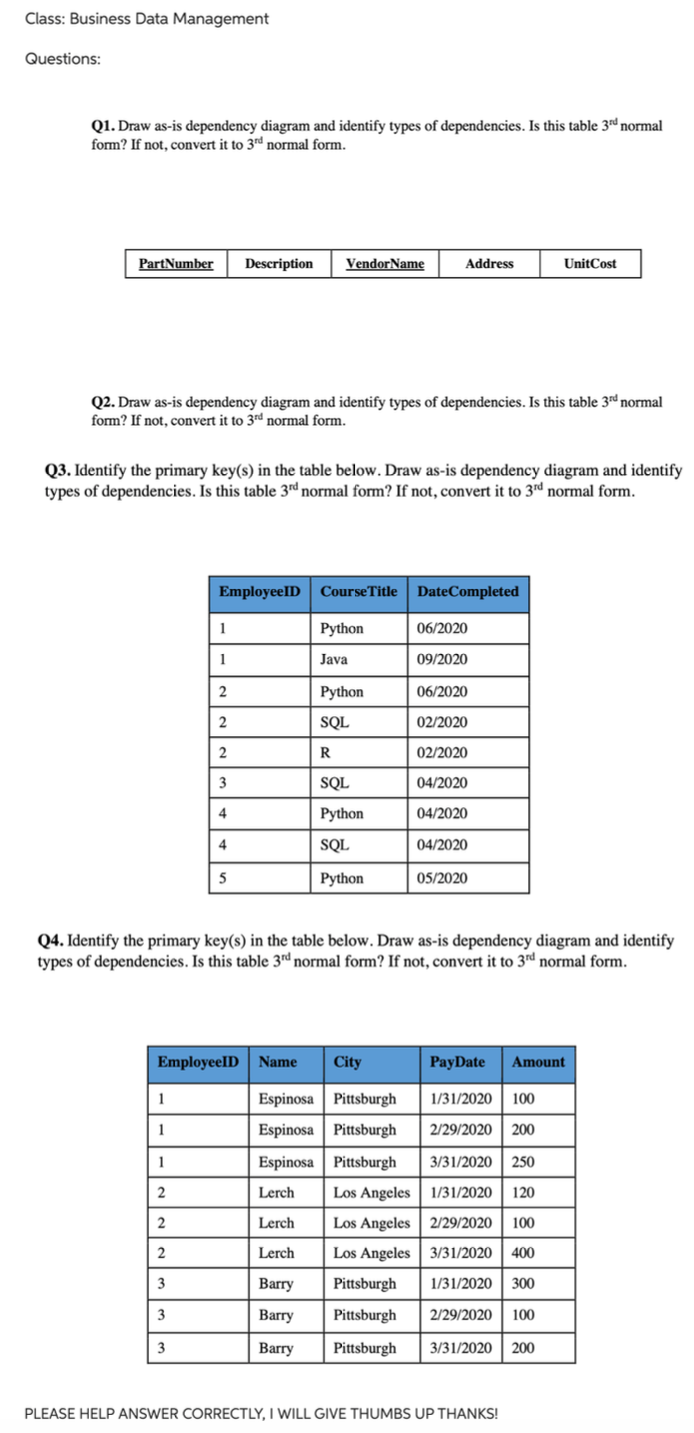 Solved Q1. Draw as-is dependency diagram and identify types | Chegg.com