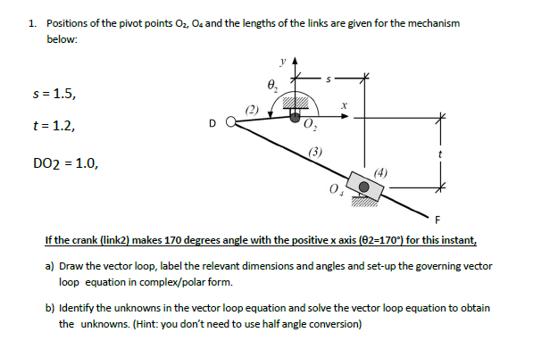 Solved 1. Positions of the pivot points O2, Os and the | Chegg.com