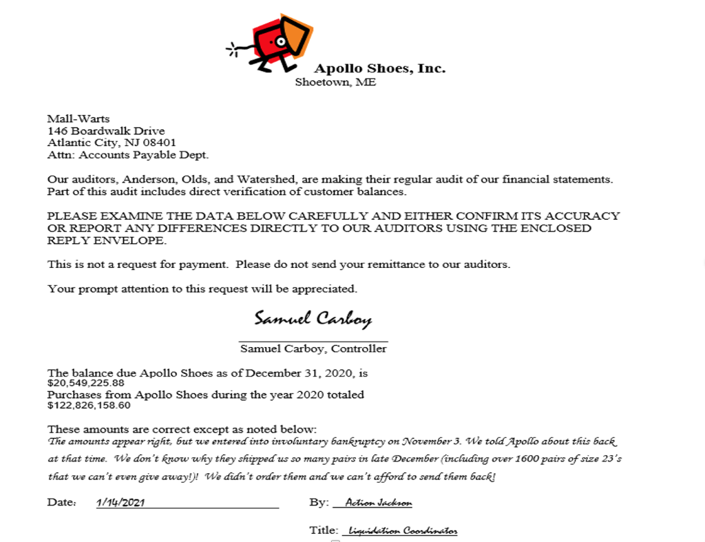 Solved E-3 Apollo Shoes, Inc. Accounts Receivable | Chegg.com