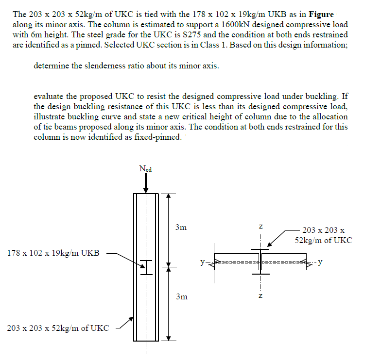 Solved The 203 x 203 x 52kg/m of UKC is tied with the 178 x | Chegg.com